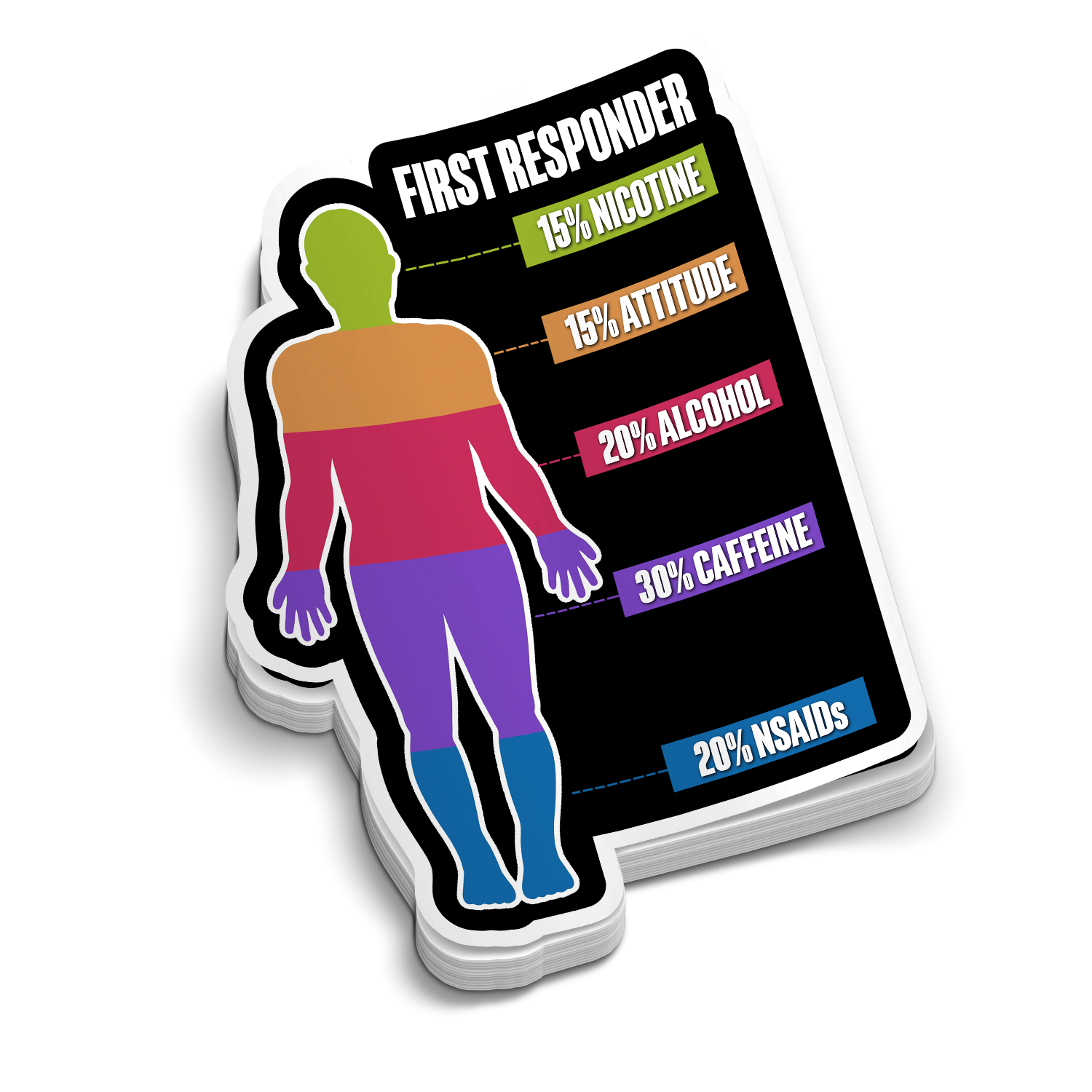 First Responders - Funny First Responders Stickers